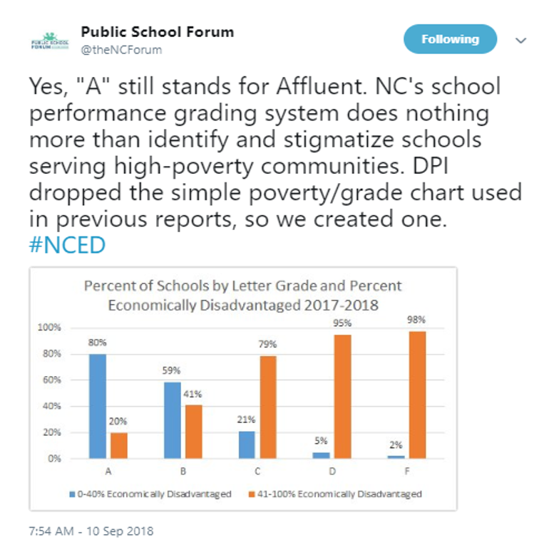 The Top 10 Educational Issues From 2018 That Need Our Attention in 2019 ...