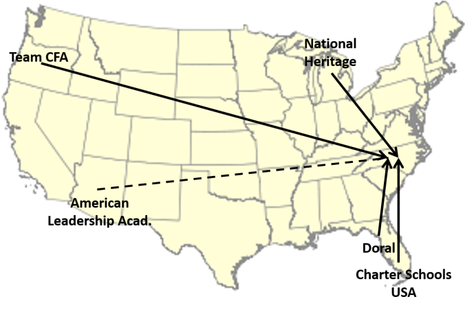 Paying to Play? Outsourcing Public Education (and Dollars) to Out-of ...